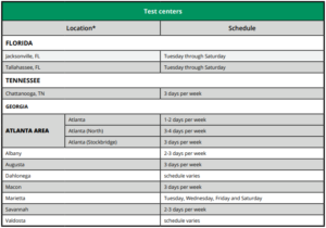 How to Pass the Georgia Insurance Licensing Exam