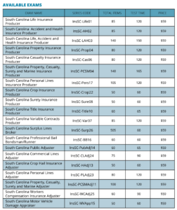 Passing the South Carolina Insurance Licensing Exam
